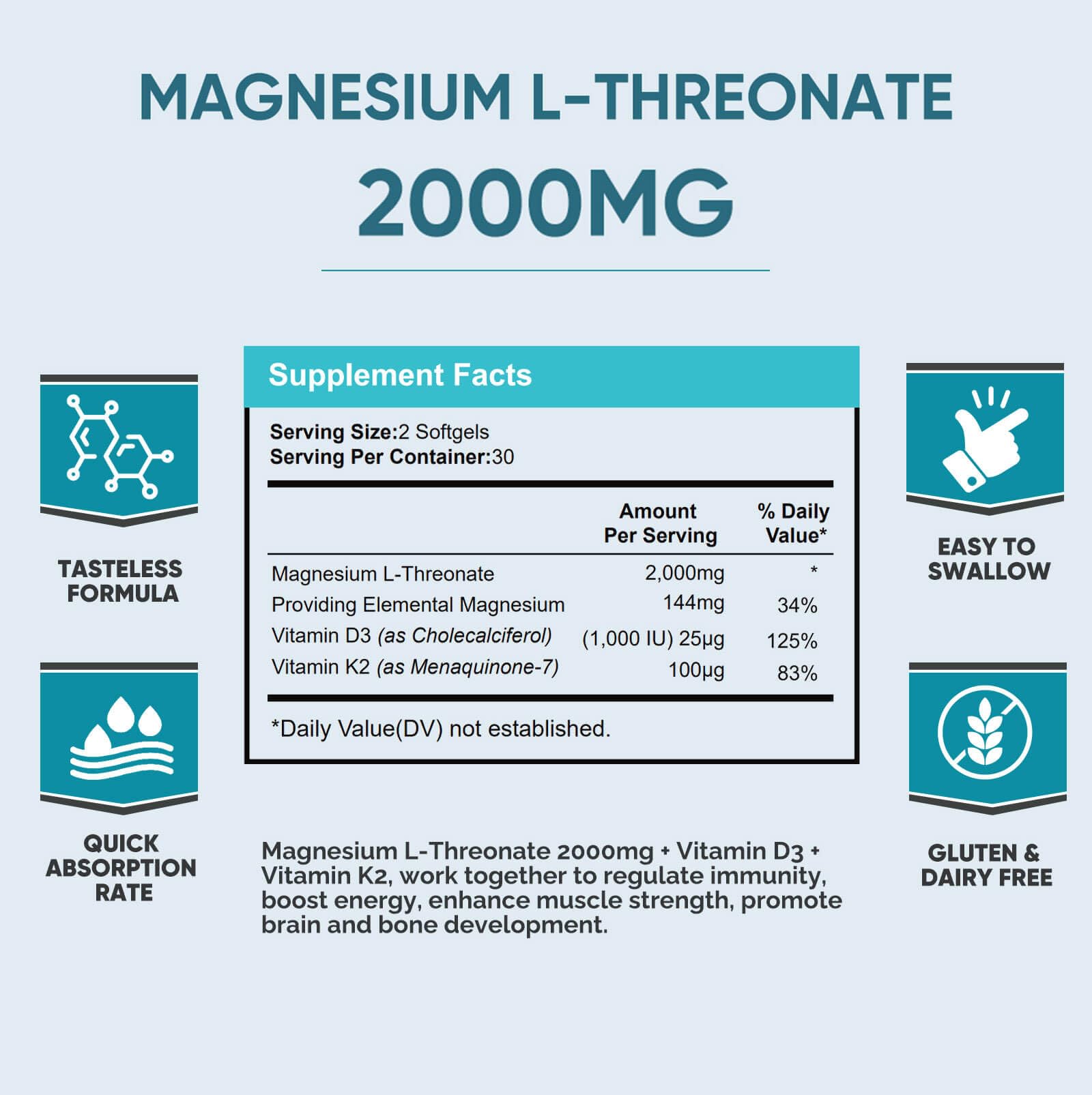 High potency magnesium for daily wellness