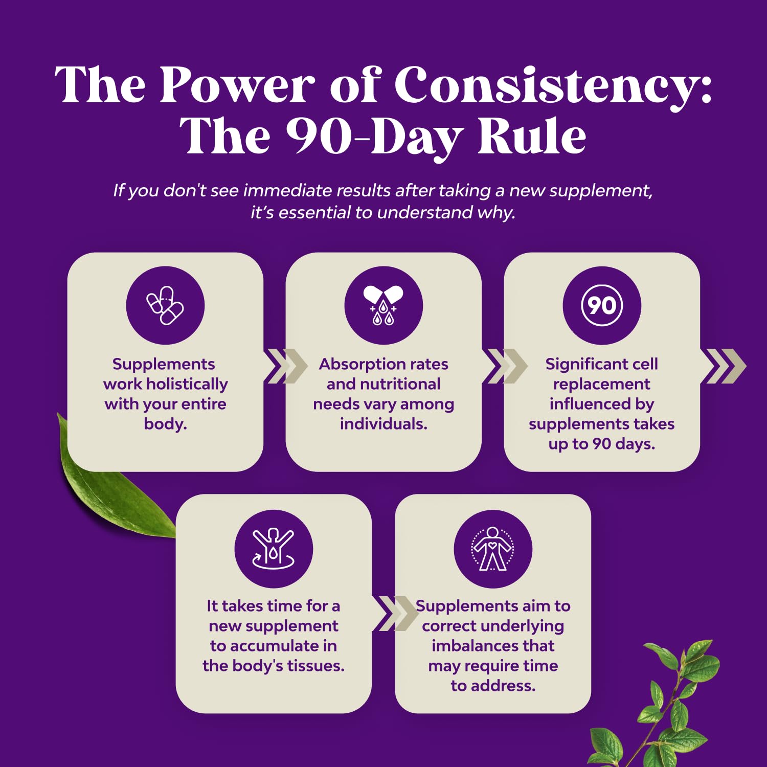 high potency magnesium for energy