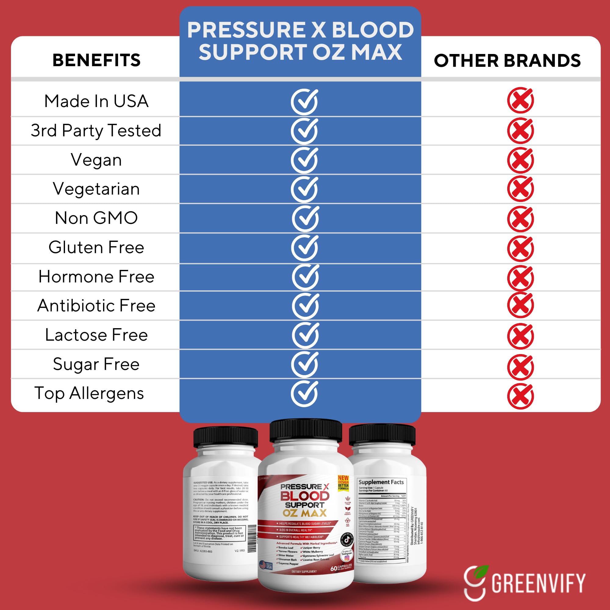 high potency magnesium for everyday use