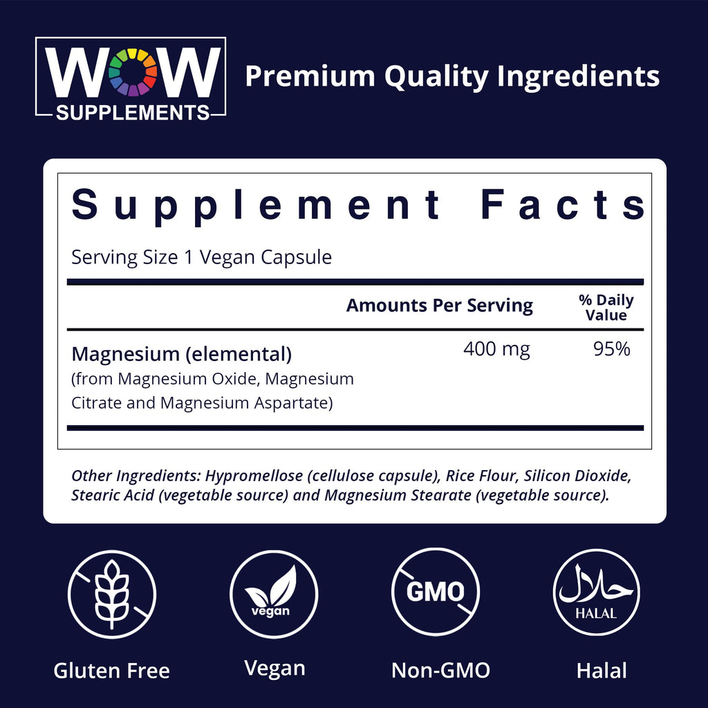 high potency magnesium for men and women