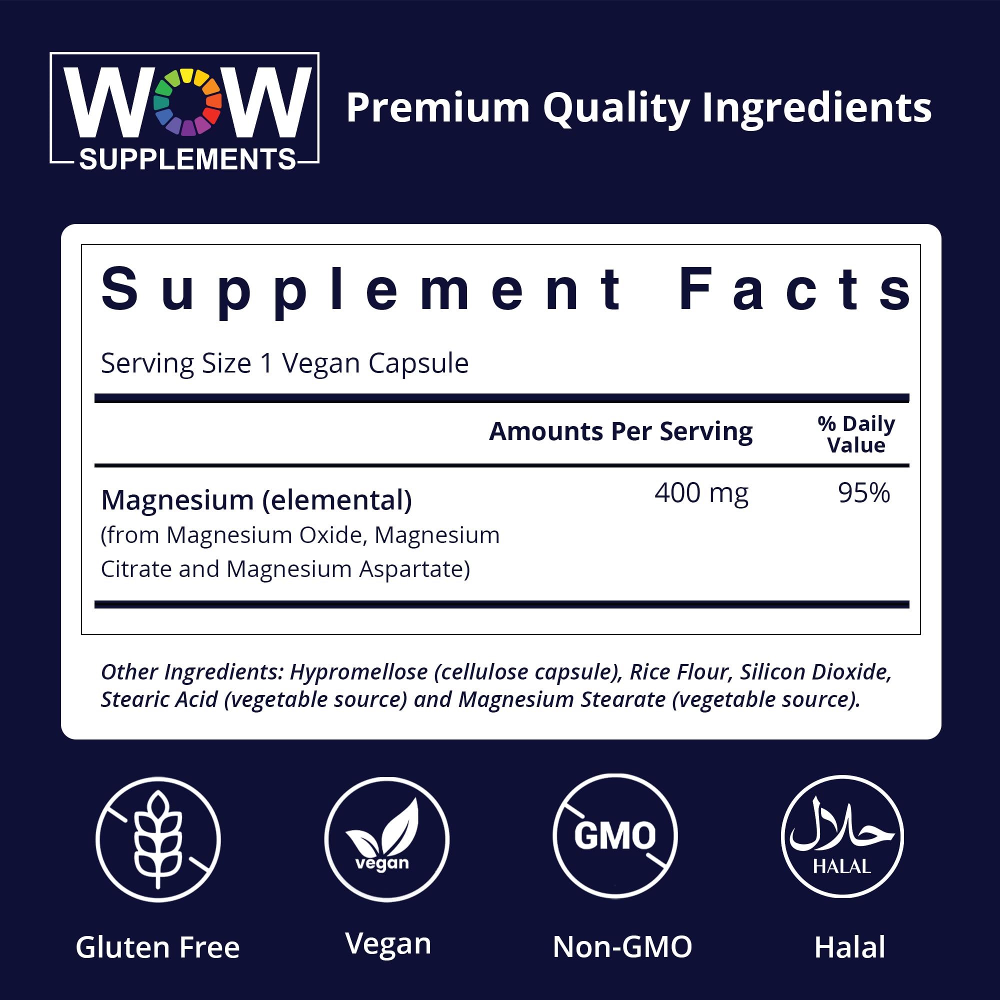 high potency magnesium for men and women