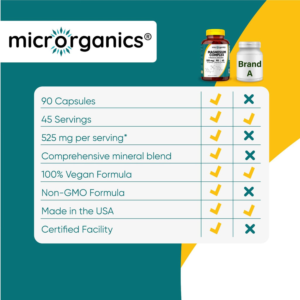high potency magnesium for muscle health