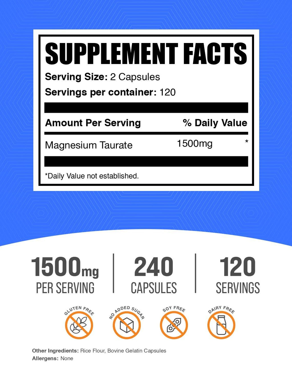 High potency magnesium for muscle health