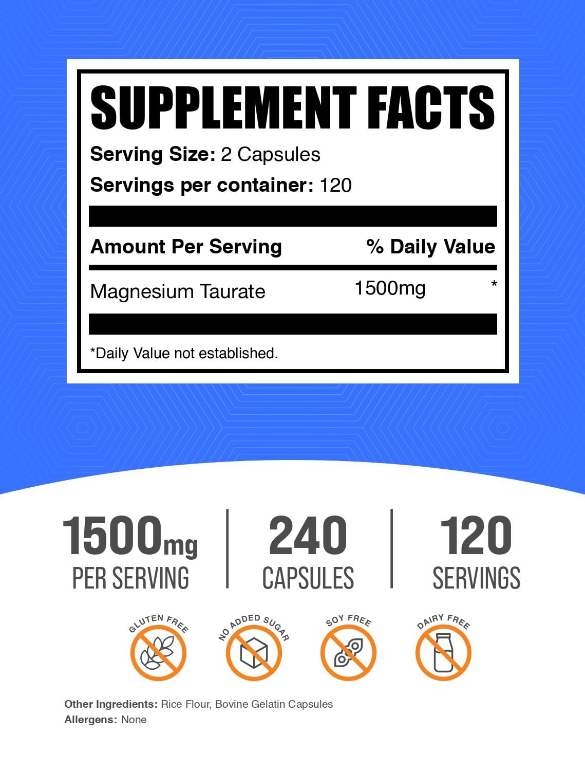 High potency magnesium for muscle health