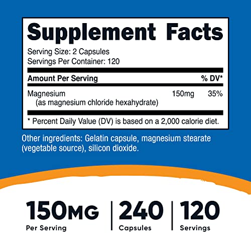 High potency magnesium for relaxation