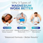 High potency magnesium for stress relief