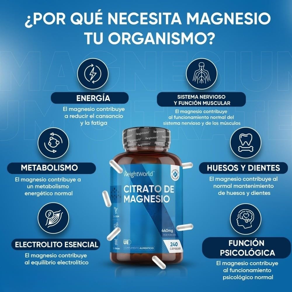 high potency magnesium for wellness