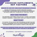 High potency magnesium glycinate capsules