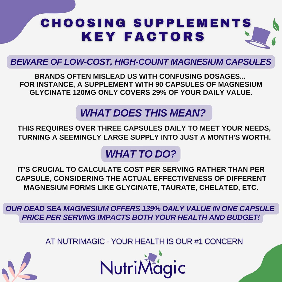 High potency magnesium glycinate capsules