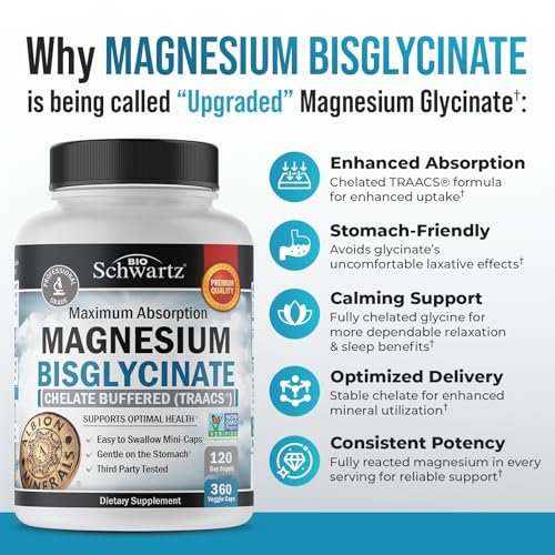 high potency magnesium glycinate capsules