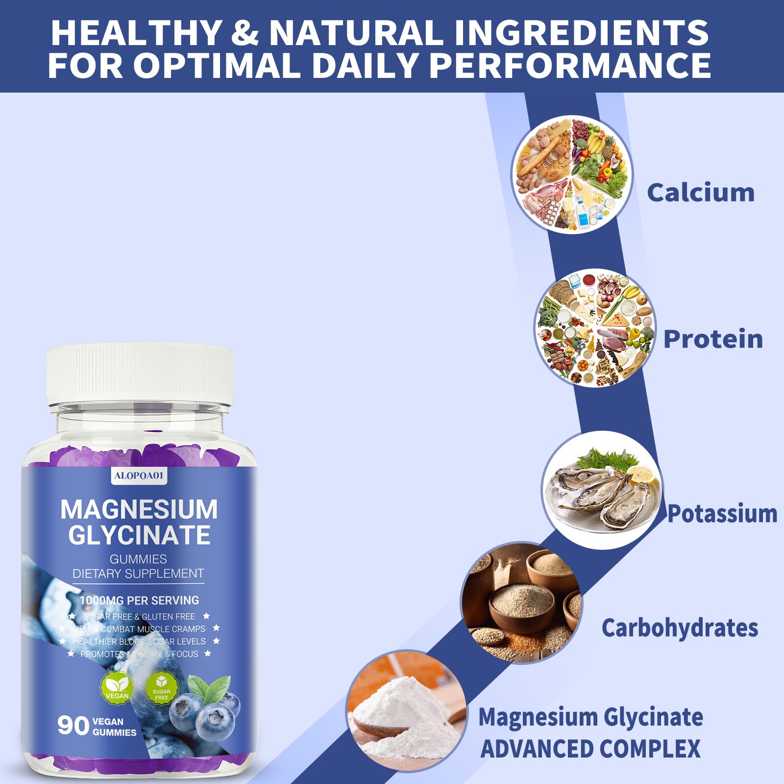 High potency magnesium gummies 1000 mg