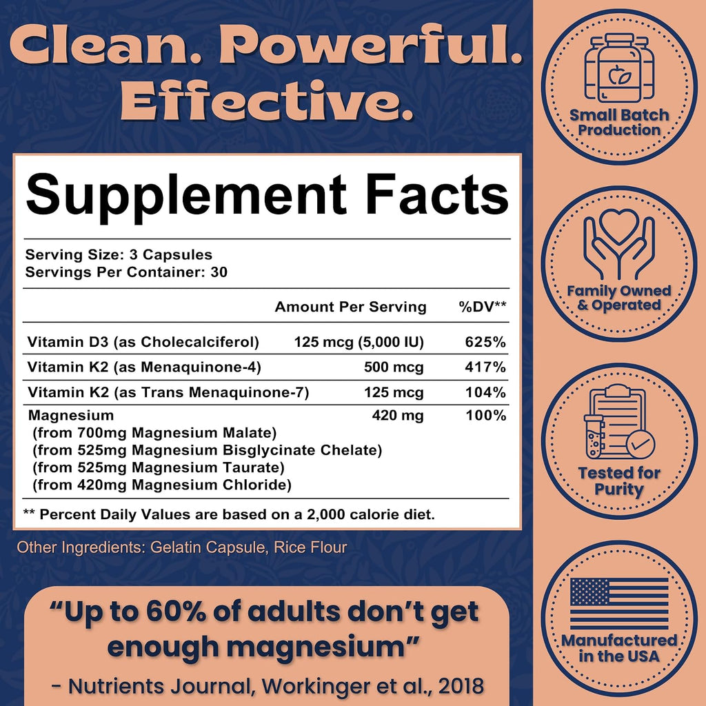 high potency magnesium malate capsules