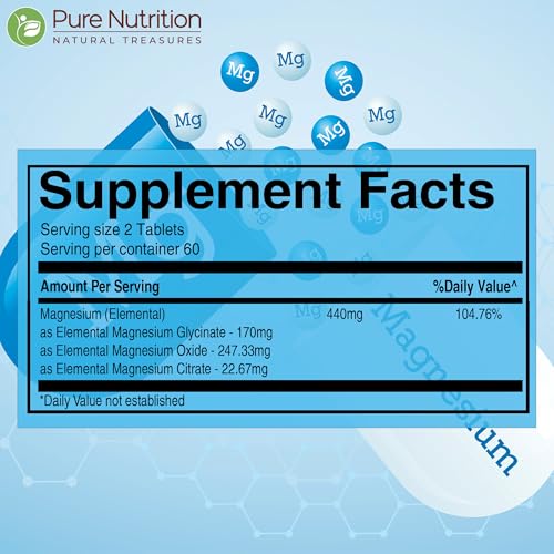 high potency magnesium supplement benefits