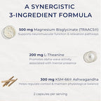 High potency magnesium supplement Canada
