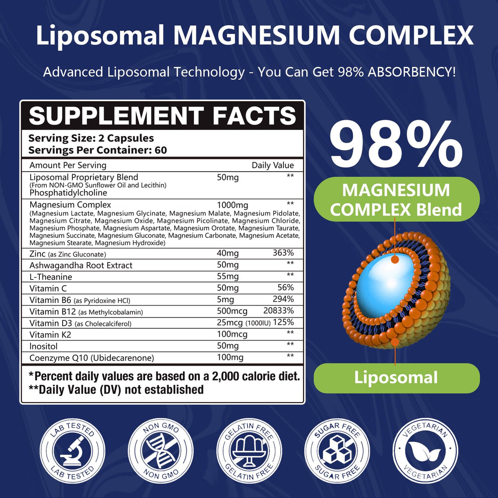 High potency magnesium supplement