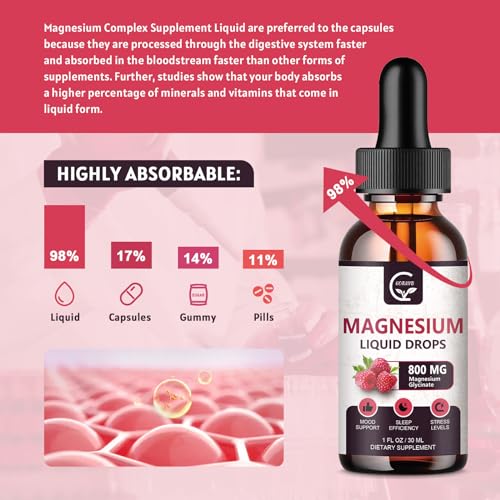 high potency magnesium supplement