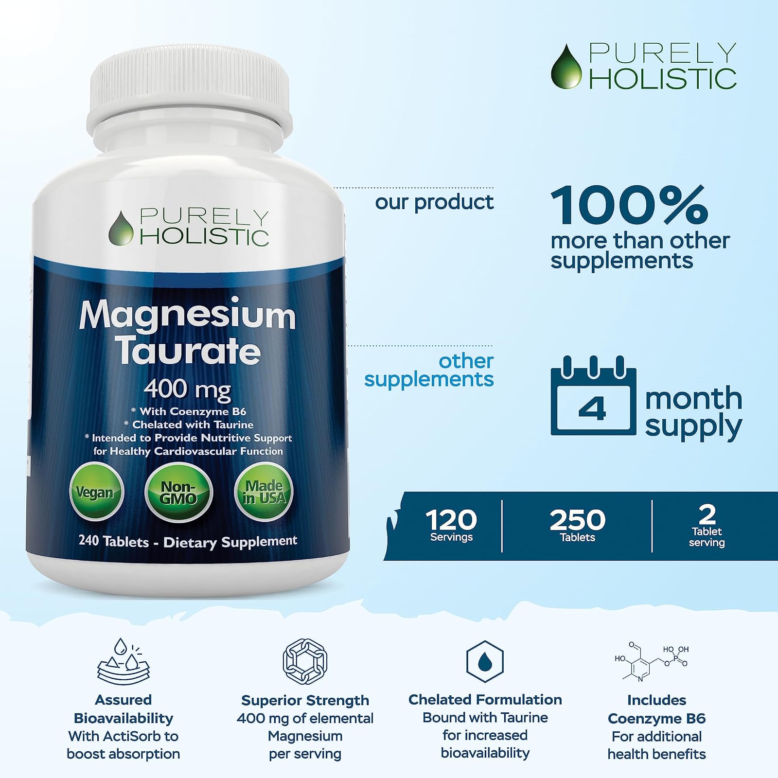 high potency magnesium taurate capsules