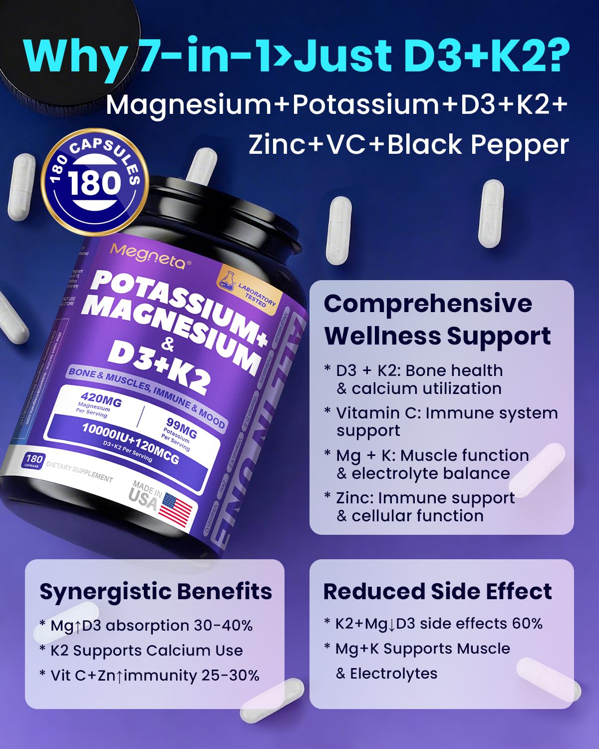 High potency Magnesium with Potassium