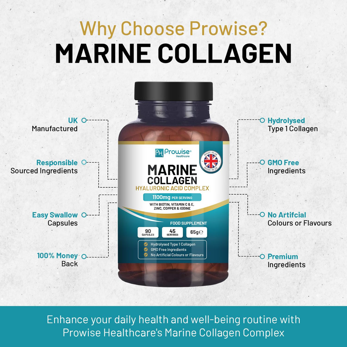 high potency marine collagen formula