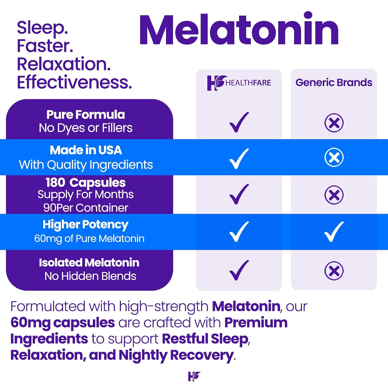 high potency melatonin 90 veg capsules