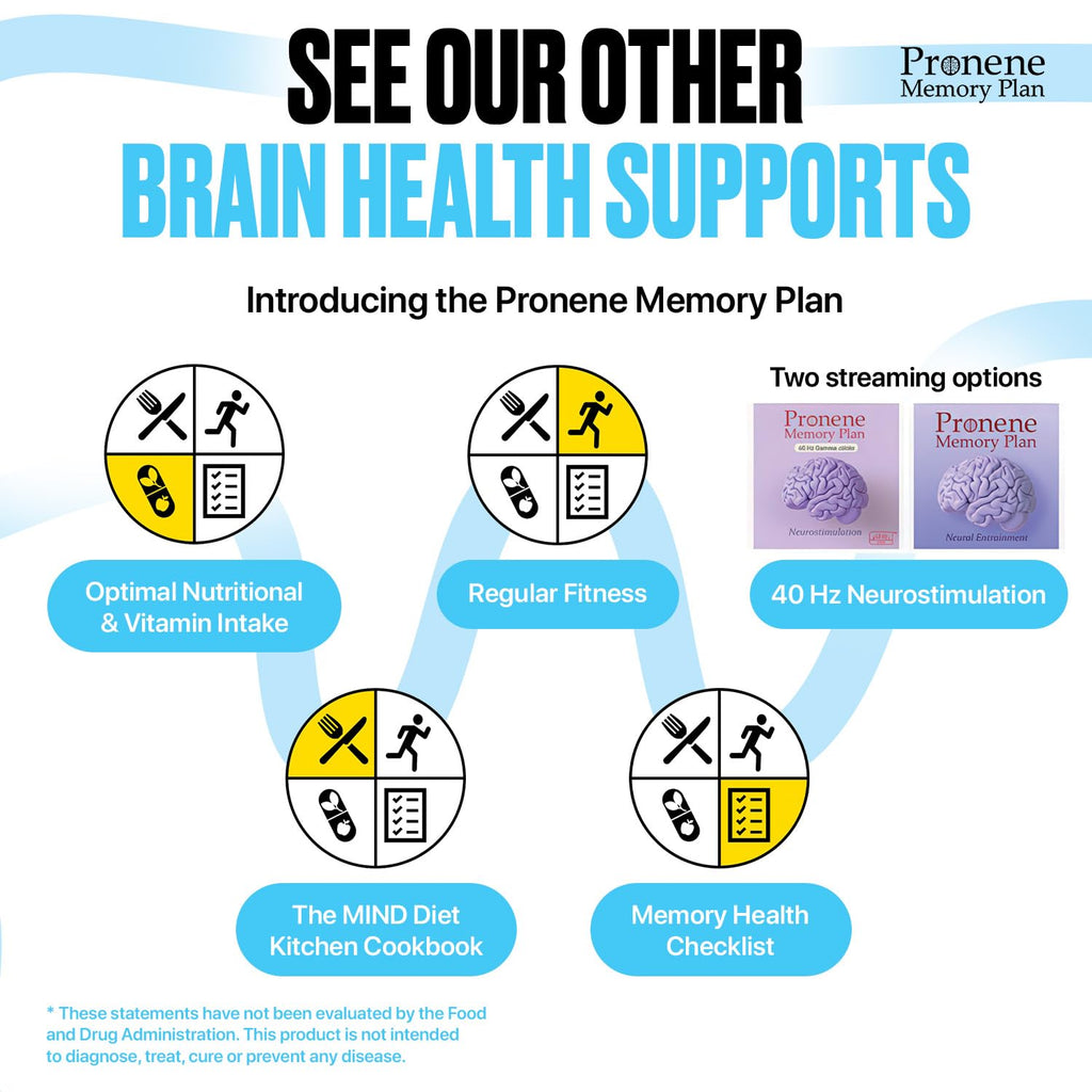 high potency memory plan probiotics