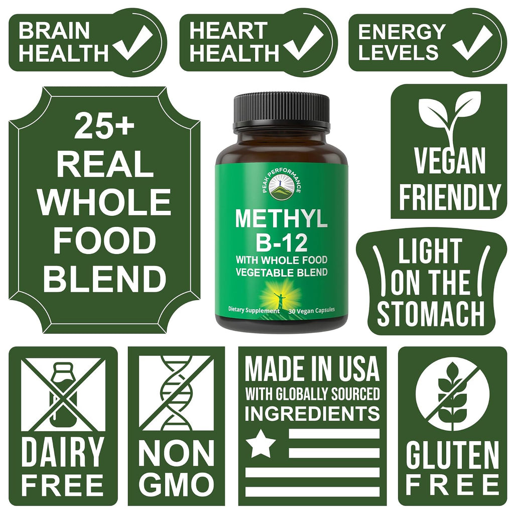 High potency methylcobalamin supplement