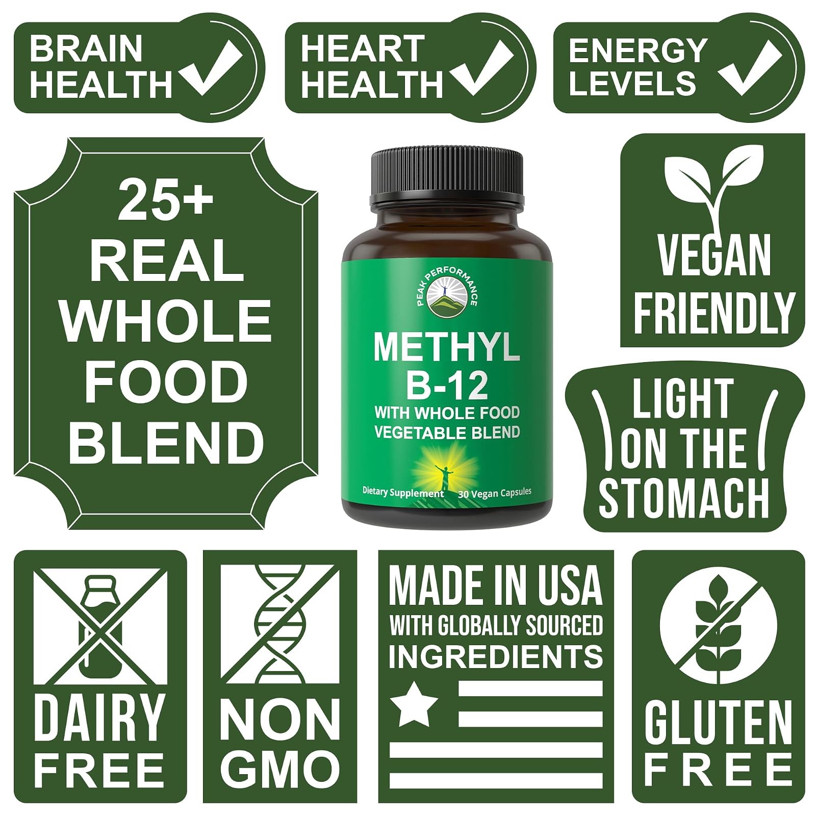 High potency methylcobalamin supplement