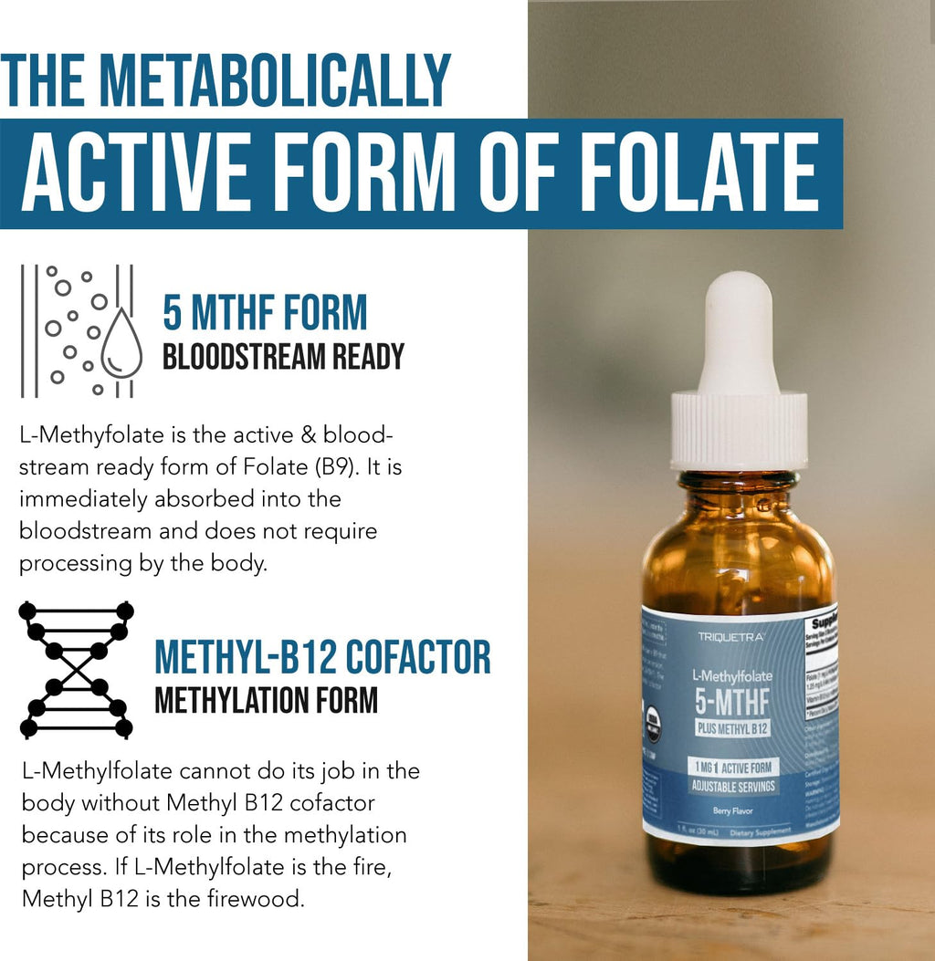 high potency methylfolate 1000 mcg