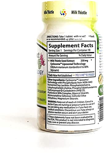 high potency milk thistle 250mg