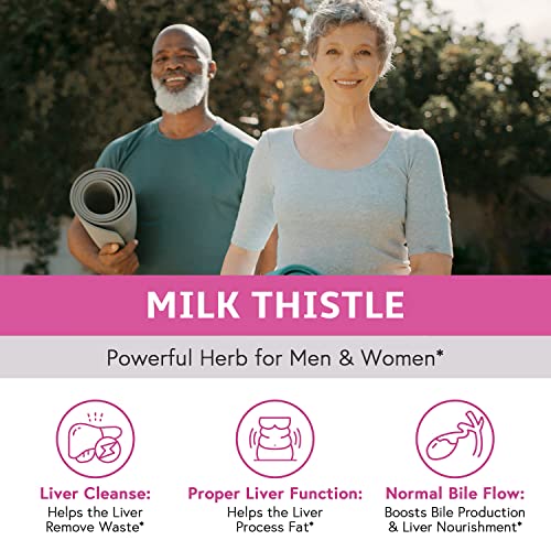 high potency milk thistle complex