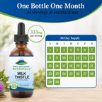 high potency milk thistle extract