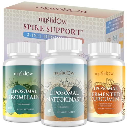 high potency mineral supplements Canada