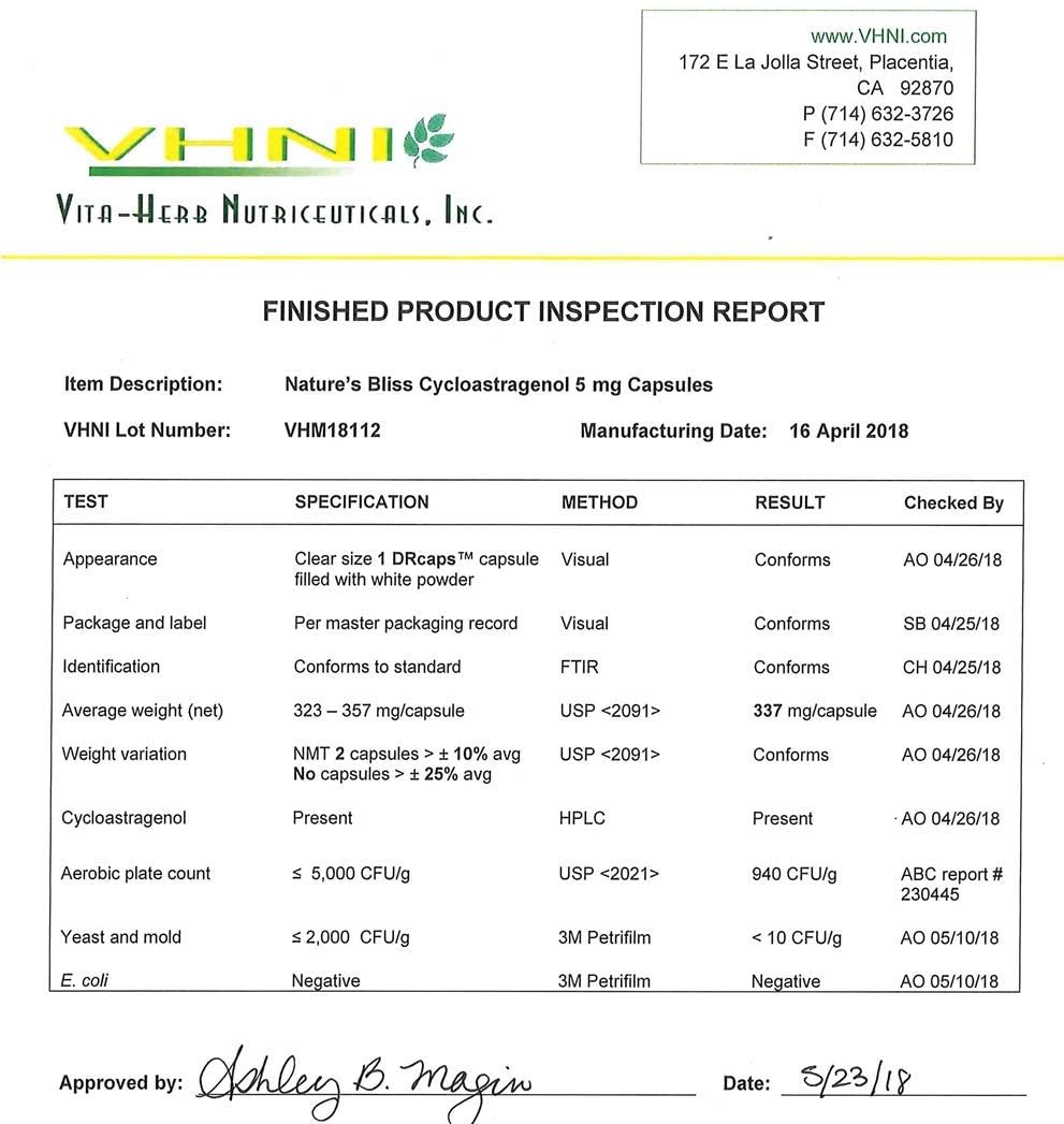 high potency mineral supplements for vitality