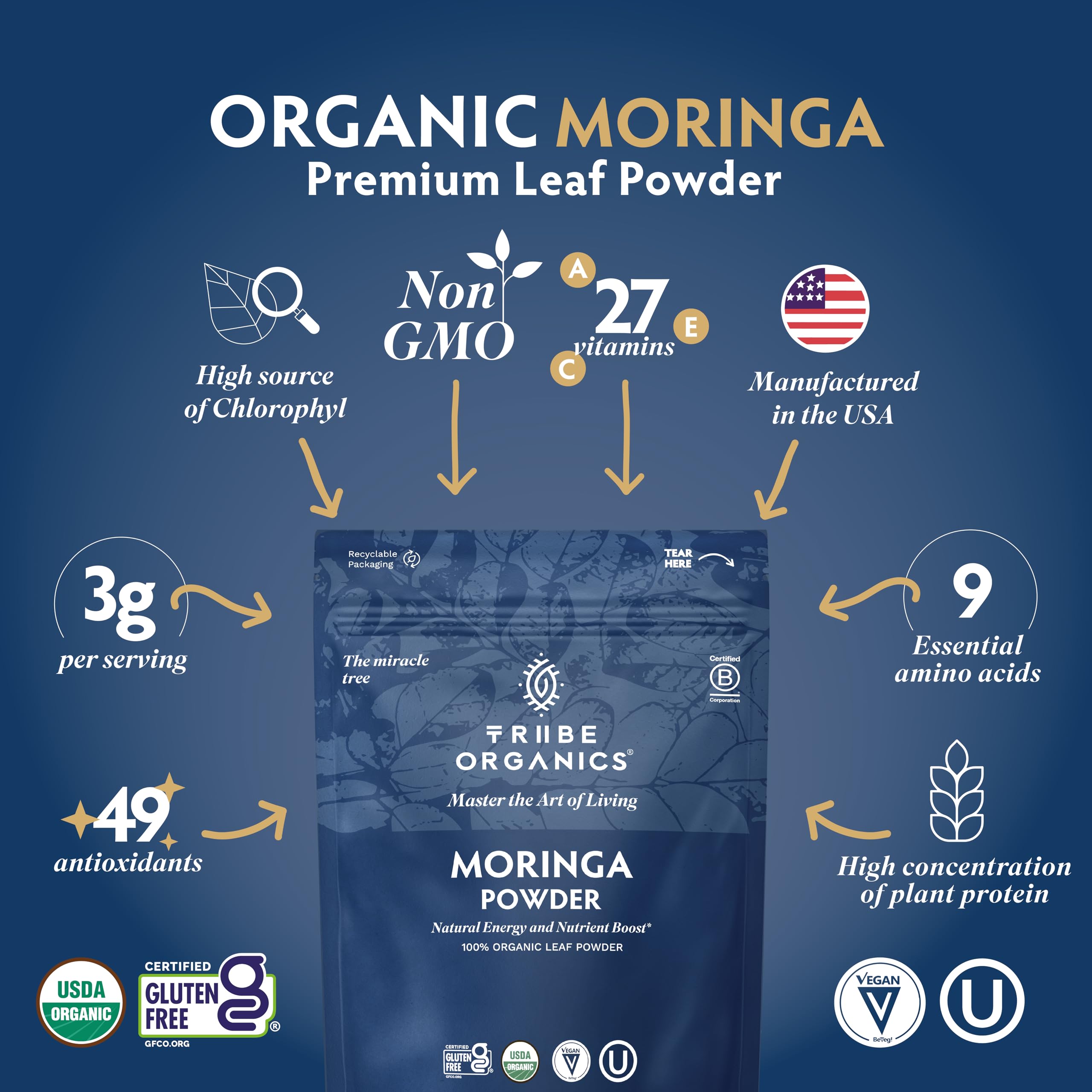 high potency moringa for joints support