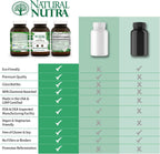 high potency msm for inflammation relief