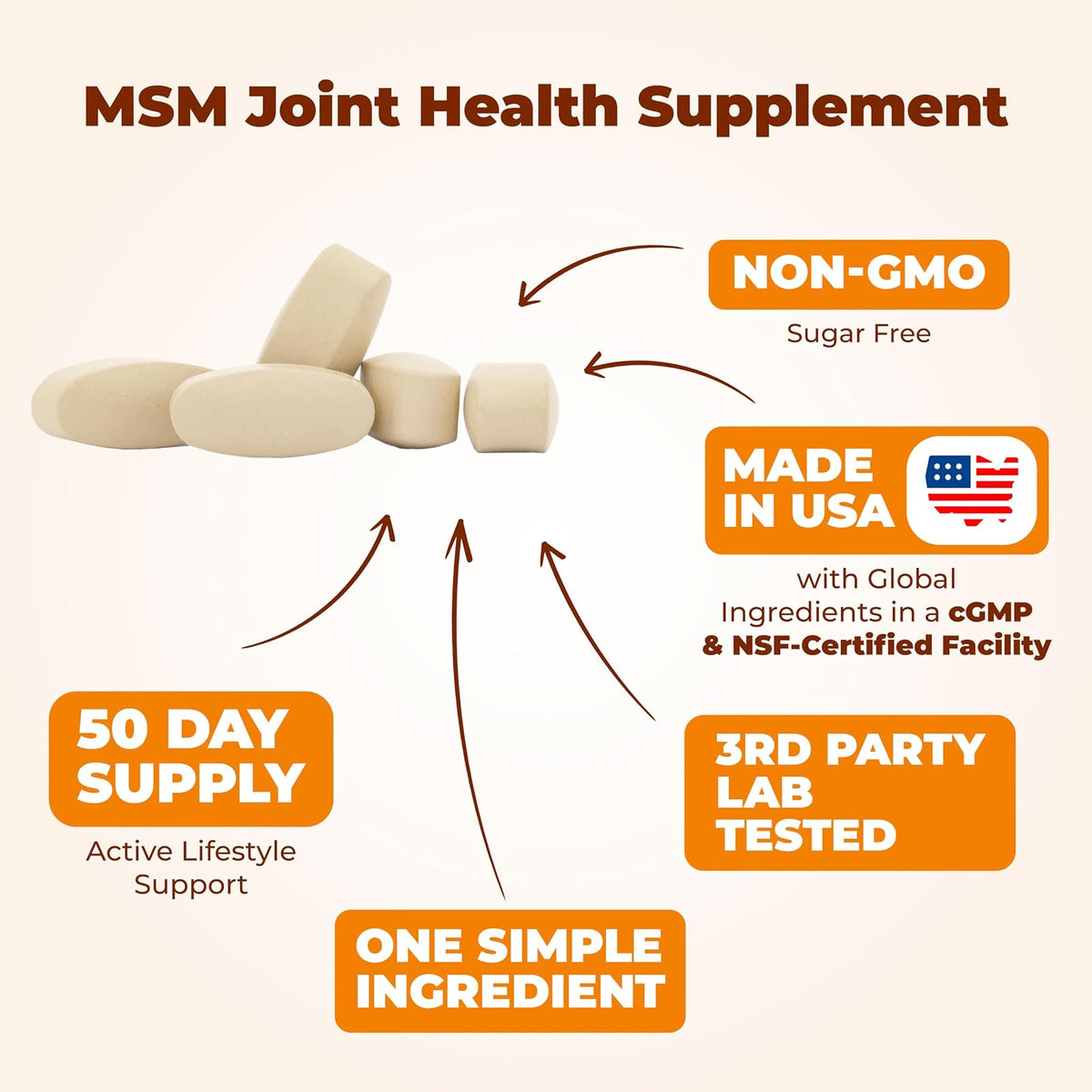 high potency msm for recovery