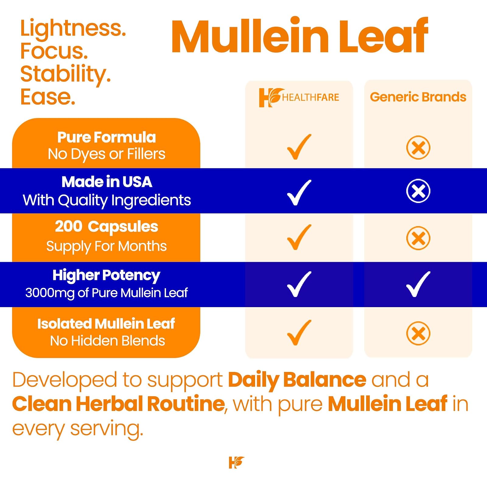 High potency Mullein Leaf Extract