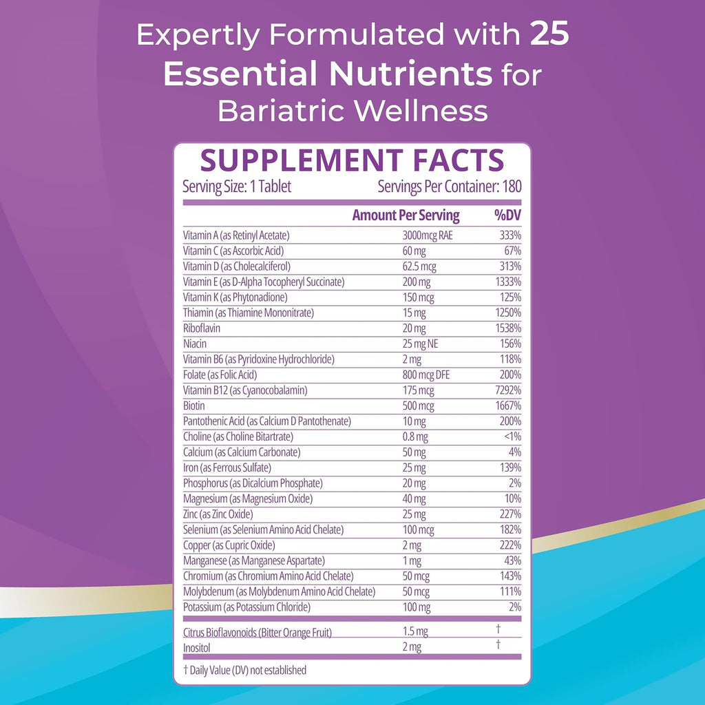 high potency multivitamin for bariatric patients