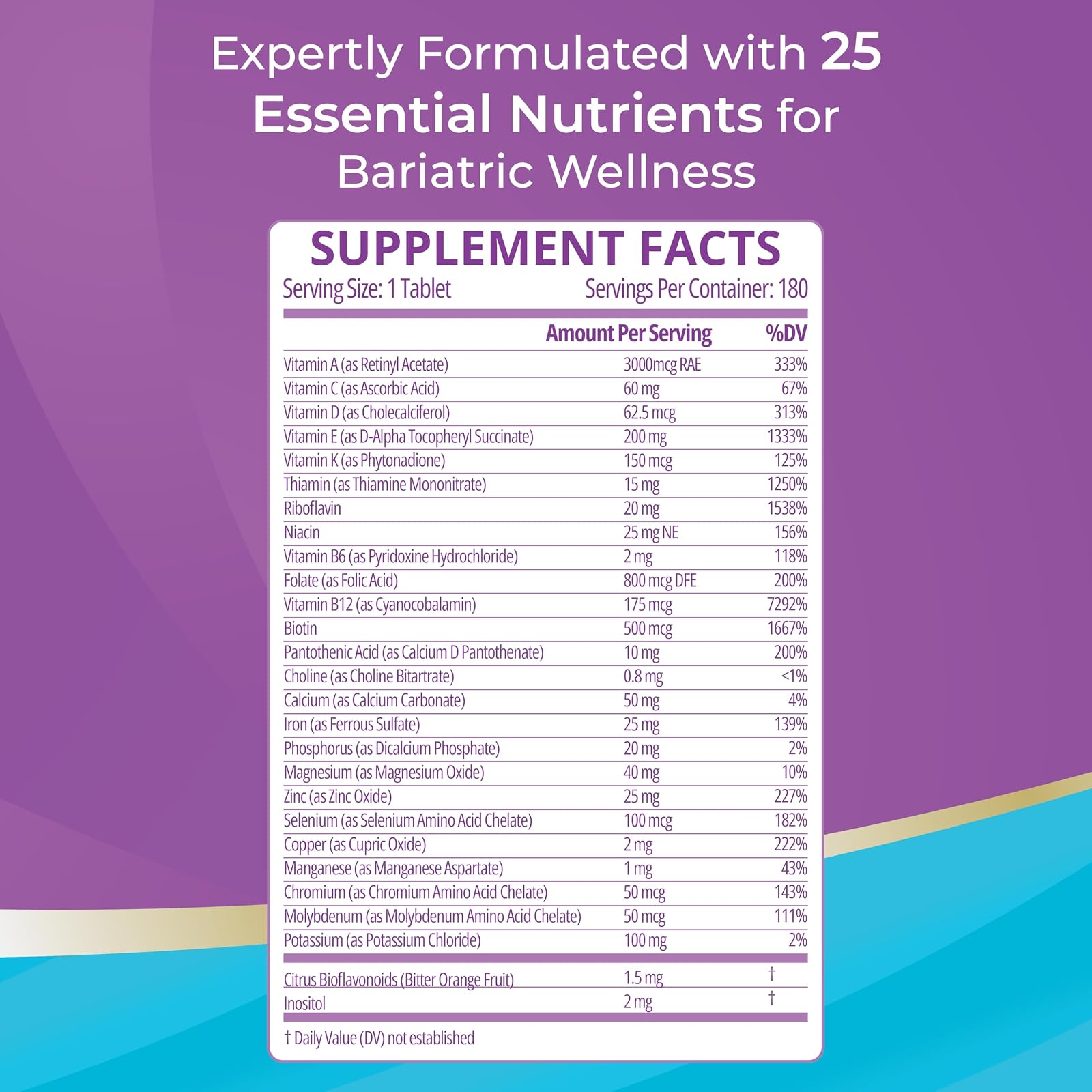 high potency multivitamin for bariatric patients