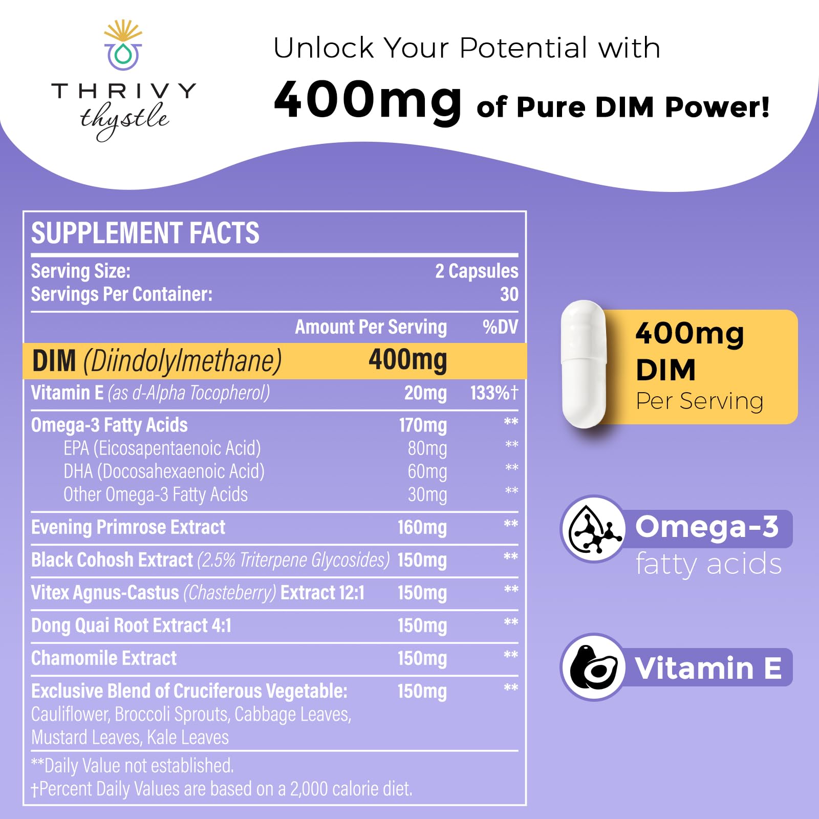 high potency multivitamin for men