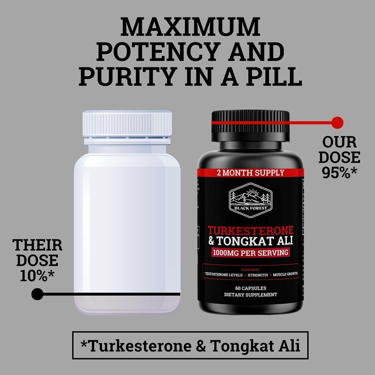 High potency multivitamin for seniors