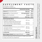 High potency multivitamins for adults