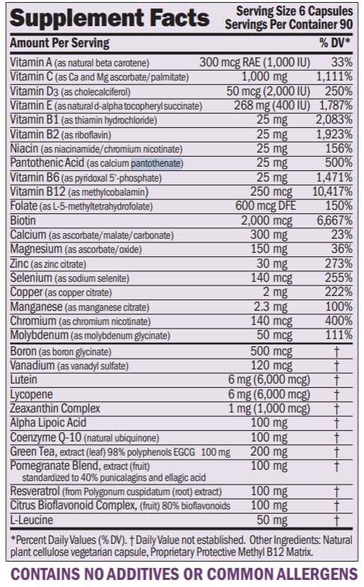 high potency multivitamins for wellness
