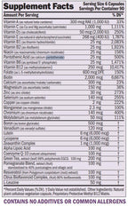 high potency multivitamins for wellness
