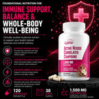 High potency mushroom blend capsules