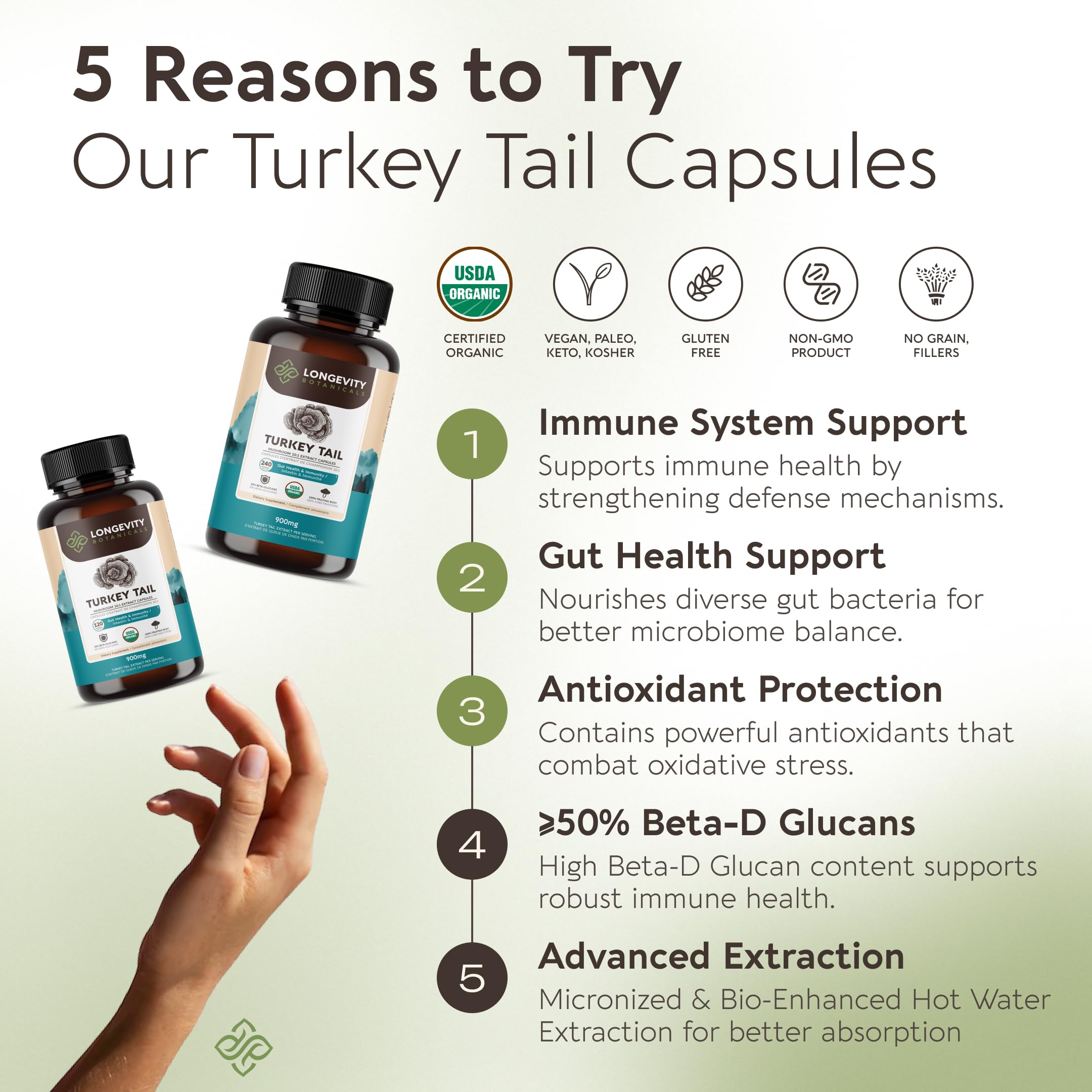 high potency mushroom capsules 900mg