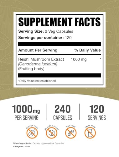 High potency mushroom supplement capsules
