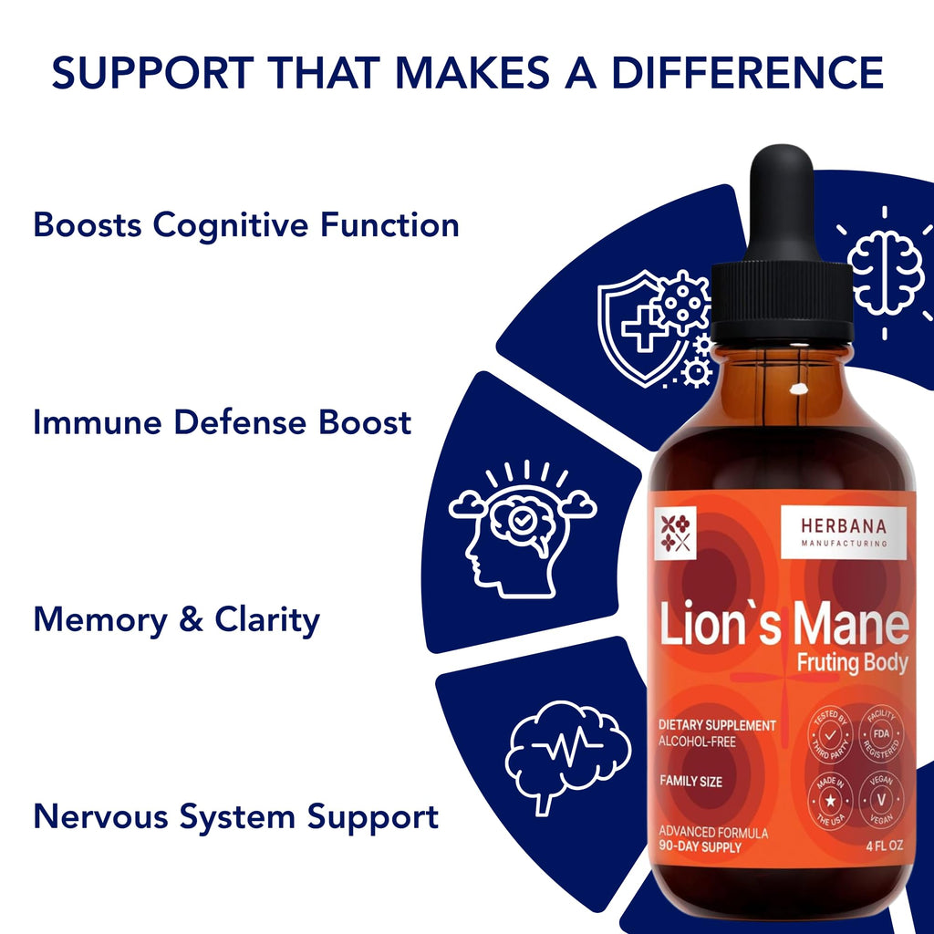 High potency mushroom supplement for brain health