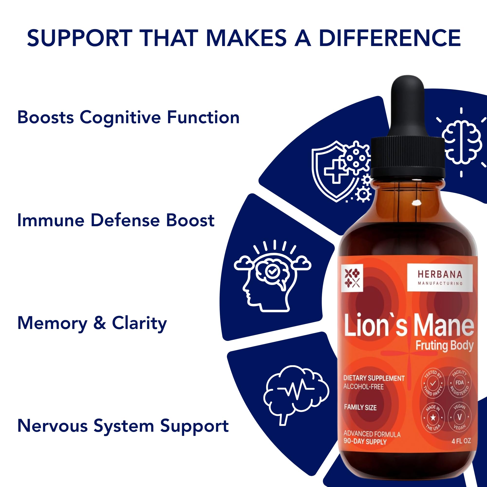 High potency mushroom supplement for brain health