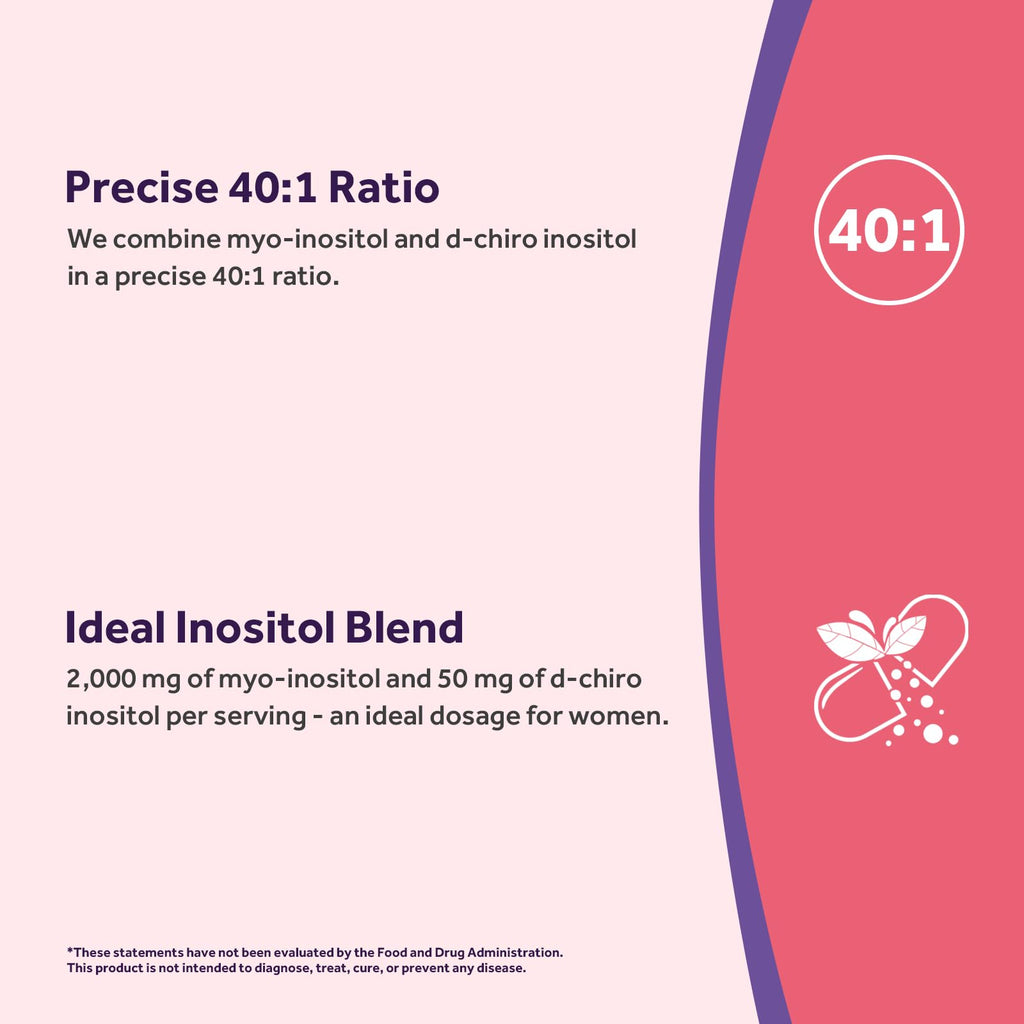 High potency Myo-Inositol supplement